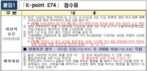 E-7-4 (E74 비자) k-point 2024년 운영계획 확정 발표 내용 정리